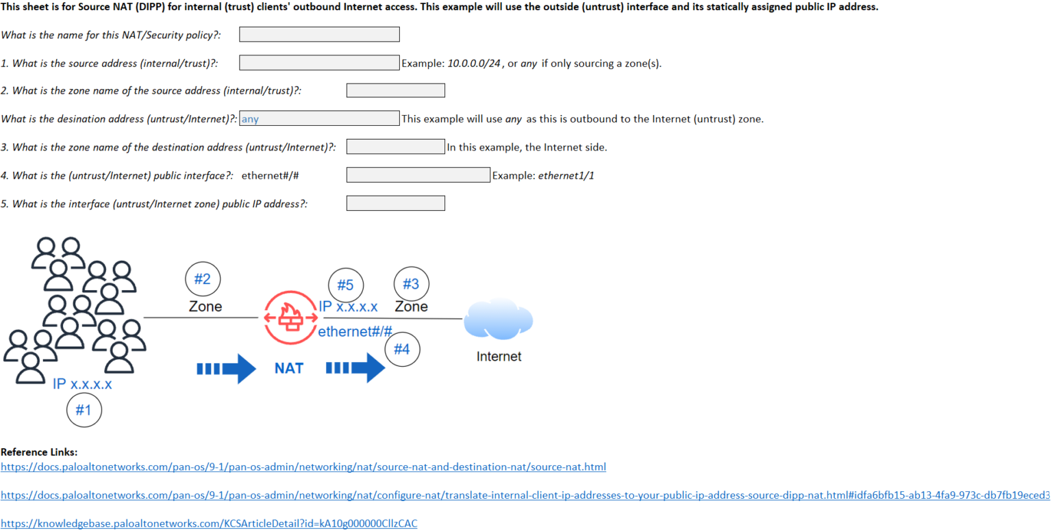 Palo Alto Nat Configuration Workbook Packetpassers