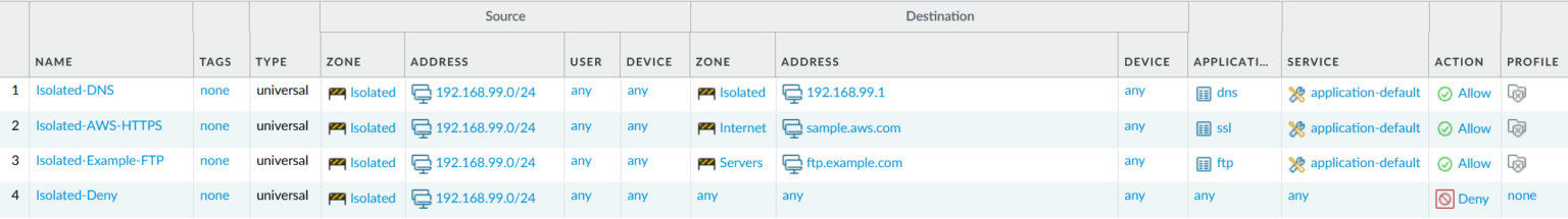 Palo Alto Networks NGFW DNS Proxy - PacketPassers