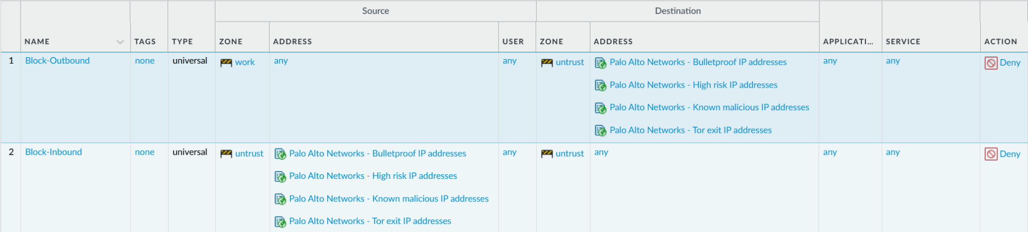 Palo Alto Networks External Dynamic Lists Packetpassers