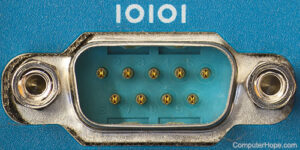 Console (Serial) Port Cable Options