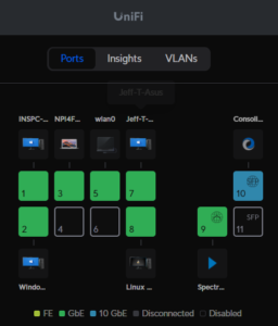 Ubiquiti UDM Pro Failover/Load Balance/PBR - PacketPassers